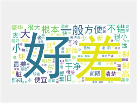 自然语言处理 文本数据分析自然语言处理计算句子长度 Csdn博客
