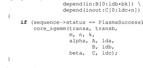 Figure 1 From Symmetric Indefinite Linear Solver Using Openmp Task On Multicore Architectures