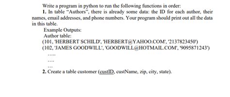 Solved There Are Five Tables In The Database Project2