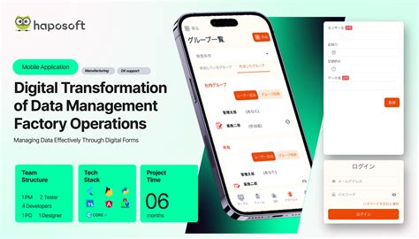 Digital Transformation Of Data Management Factory Operations