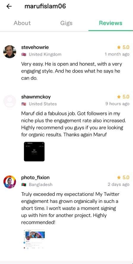 Maruf Islam On Linkedin Fiverr