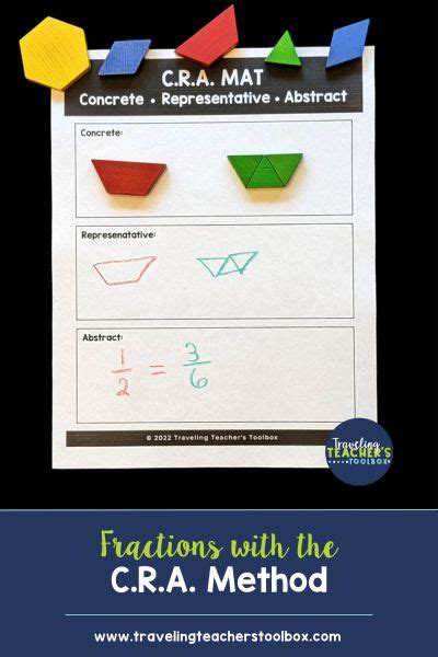 Your Ultimate Guide To The Cra Math Strategy Traveling Teachers Toolbox