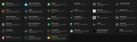 My Top 5 Home Assistant Add Ons 2025