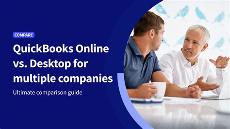 How Much Does Quickbooks Cost Per Year Quickbooks Pricing Guide — Method