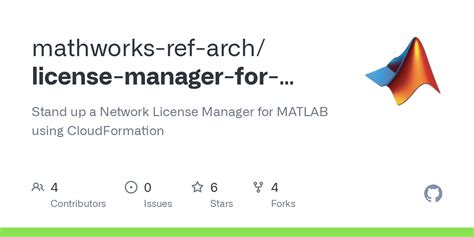 License Manager For Matlab On Aws Releases R B README Md At Master Mathworks Ref Arch