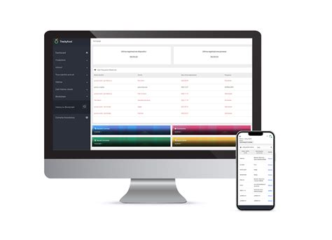 Haccp Software Advanced Food Safety Management Trackyfood