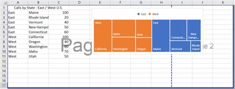 How To Insert Edit Or Remove Page Breaks In Microsoft Excel