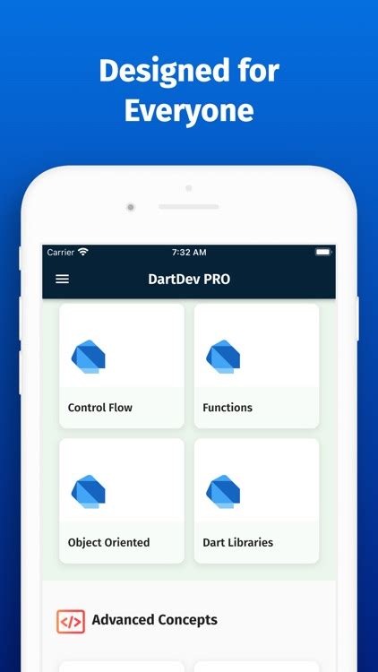 Learn Dart Programming Offline By Shahbaz Khan