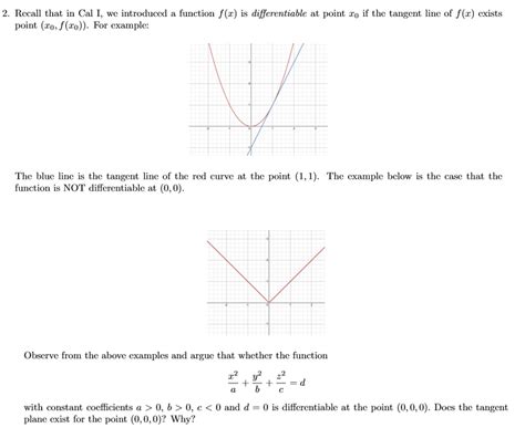 solved 2 recall that in cal i we introduced a function f x is
