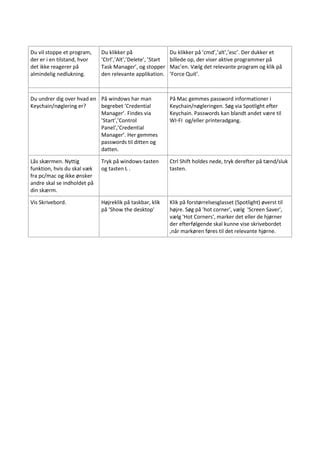 Windows Mac Tips PDF