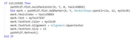 Plotaxispancenter Fails On Non Primary Axes · Issue 2483