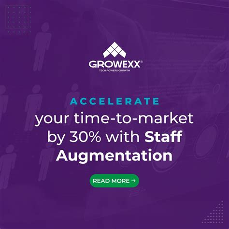 Growexx On Linkedin Techinnovation Staffaugmentation Itstaffaugmentation…