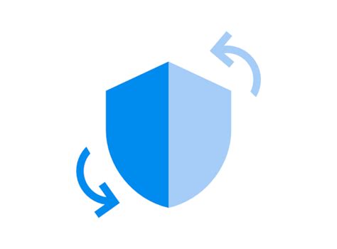 config controller config sync でgitopsなリソース管理を試してみる g gen tech blog