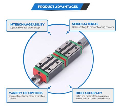 China Pembuat Pembekal Sistem Langsung Bearing Linear Bearing HIWIN Yang Disesuaikan Harga