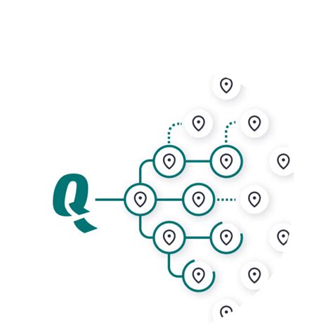 qminder best alternative to qmatic qminder