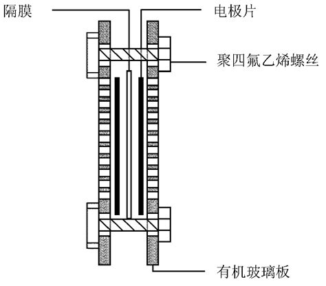Method For Preparing Porous Nitrogen Contained Carbon Fiber Electrode Material From Melamine