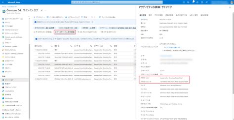 Azure Ad Graph Msonline Powershell モジュール利用状況の調べ方 Japan Azure Identity Support Blog