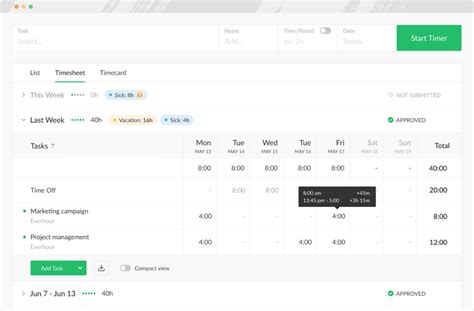 10 Best Project Cost Management Software [2024]