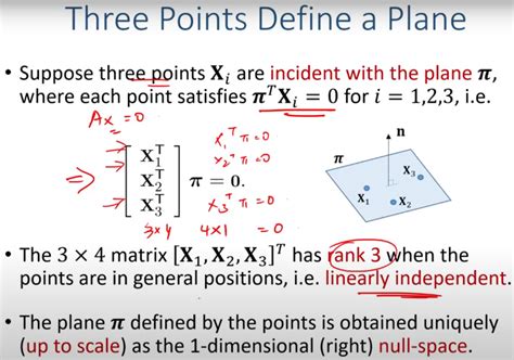 [3d Computer Vision Lecture 2] Rigid Body Motion And 3d Projective Geometry