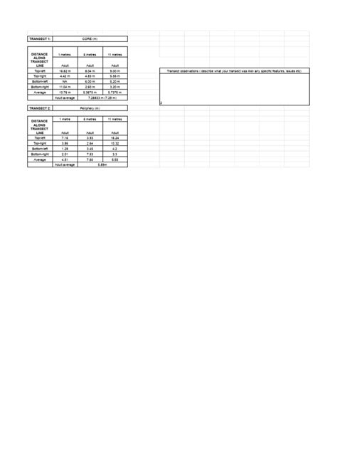Sgnp Transect Data 2024 25 Pdf Taxonomy Biology Plants