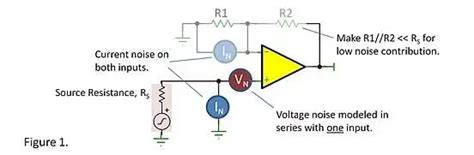 Op Noisethe Non Inverting Amplifier EDN