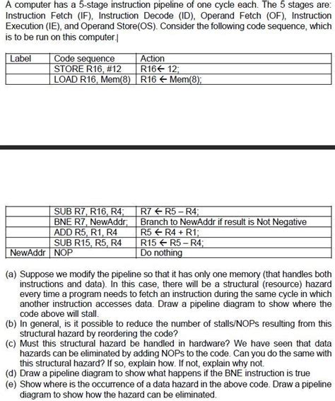 solved a computer has a 5 stage instruction pipeline of one