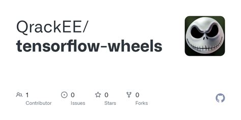 Github Qrackeetensorflow Wheels