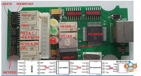 How To Modify Opcom Type B To Type C With Ch Can Support Official Blog