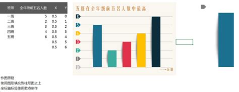211个excel可视化图表模板，改改数据就能用 正数办公