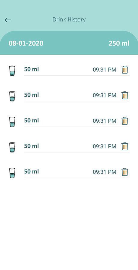Water Drinking Reminder Flutter App By Infibrain Codester