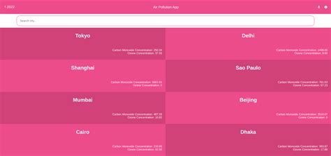 Github Danifromecuador Air Pollution App Air Pollution App Uses The Air Pollution Api To Show