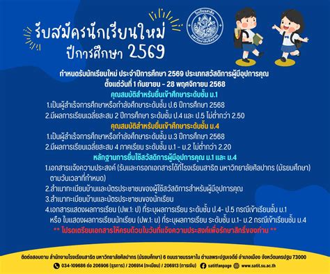 กำหนดรับนัก โรงเรียนสาธิต มหาวิทยาลัยศิลปากร มัธยมศึกษา Facebook