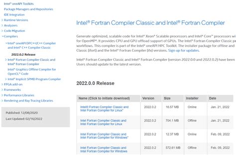 Linking Fortran Compiler With Abaqus Minimal Required Installation No