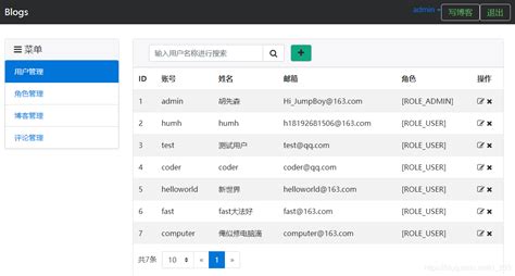 Blogs博客系统项目介绍博客管理系统项目介绍 Csdn博客 Blogs博客系统项目介绍博客管理系统项目介绍 Csdn博客