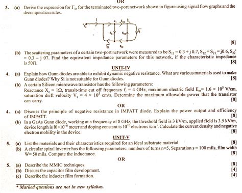 RTU Question Papers Semester EC Microwave Engineering II AglaSem Institutes