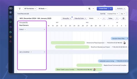 Timeline View In Crm A Linear Way To Visualize Records Over Time