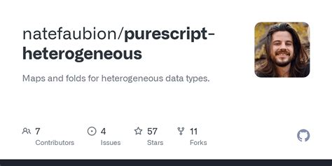 Variadic Arguments With Purescript Heterogeneous Purescript Language Forum