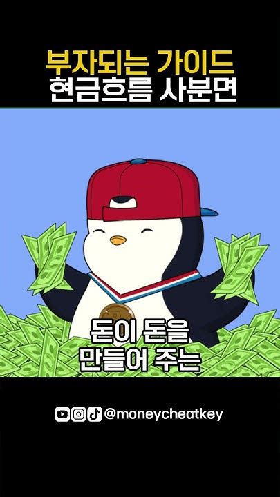 부자아빠가 말하는 부자 되는법 Youtube