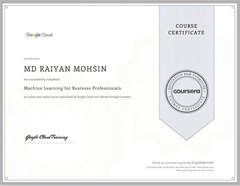 Data Datascience Coursera Machinelearning Ml Dataengineering Md Raiyan Mohsin 11 Comments