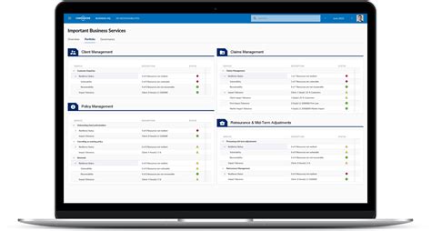 Operational Resilience Software Bcm And Operational Resilience