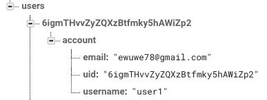 Javascript React Native Firebase Check If User Already Exisits In Real Time Database Stack