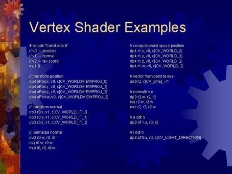 Vertex And Pixel Shaders Making The World Safe