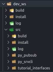 Could Not Import Rosidl Typesupport C For Package Issue 303 Ros2 Examples GitHub