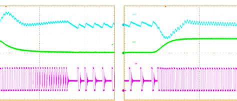achieving fast load transient response and low emi with the aecm dc dc