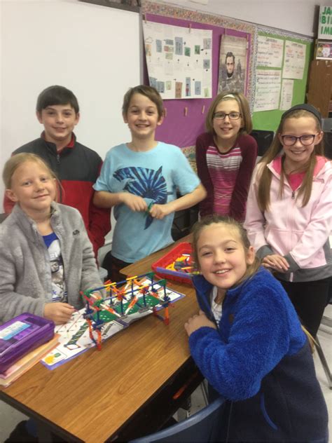 Class Projects Class Projects