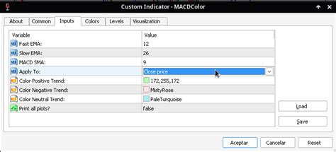 Macd Color Indicator Buy Trading Indicator For Metatrader 4