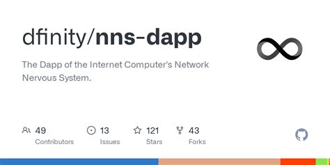 Github Dfinitynns Dapp The Dapp Of The Internet Computers Network