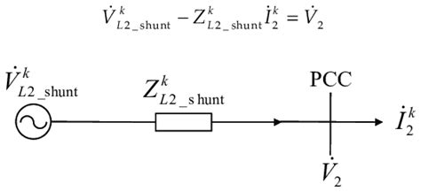 negative sequence equivalent circuit viewed from feeder k download