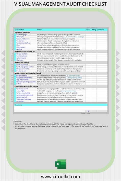 VISUAL MANAGEMENT AUDIT CHECKLIST Visual Management Management Process Chart