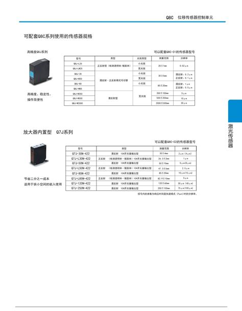 Q C 位移传感器控制单元 检测范围 mm mm 凡一商城 Q C 位移传感器控制单元 检测范围 mm mm 凡一商城